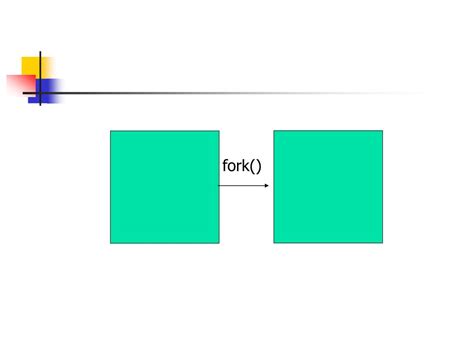 Ppt Processes Program Execution State Pseudoparallelism Multiprogramming Many Processes
