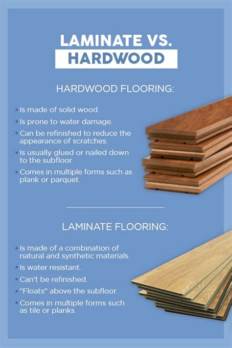 Wood Flooring Vs Vinyl Plank Viewfloor Co