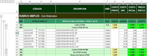 Tic Y Educaci N A Agrupar Datos En Excel