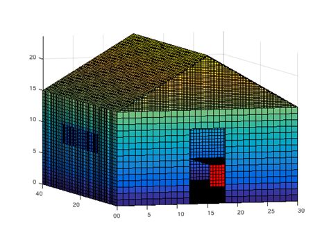 Matlab How To Place A Suspended Object With Surf Stack Overflow
