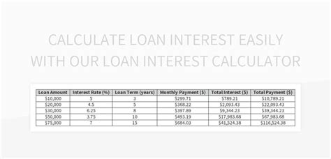 Free Calculate Loan Interest Templates For Google Sheets And Microsoft Excel Slidesdocs