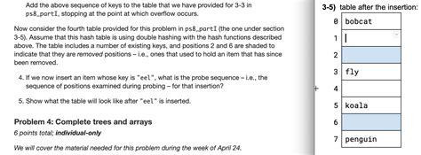 Solved Add The Above Sequence Of Keys To The Table That We