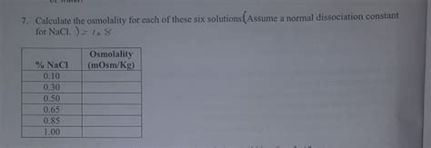 Solved Calculate The Osmolality For Each Of These Six Chegg Com