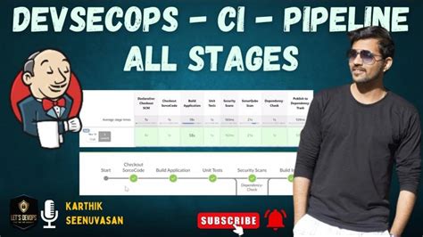 karthik seenuvasan on linkedin complete devsecops ci pipeline all