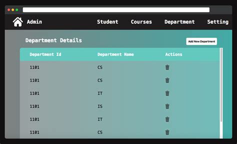 GitHub Ahmed Tahoon Babe Information System Babe Information System