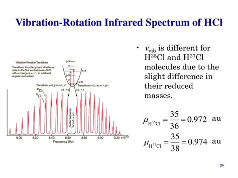 Ppt Chem 515 Spectroscopy Powerpoint Presentation Free Download Id 3102752