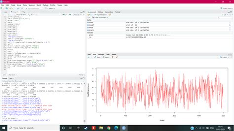 GitHub P Y L Data Analysis These Are Some Of My Data Model Codes In R Related To Linear
