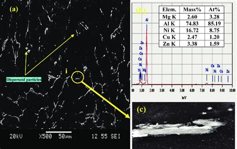 The A Sem Micrograph And B Edx Scan Analysis Of The Alloy1 Sample