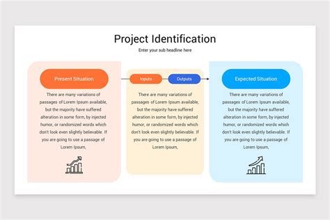 Project Identification Presentation Keynote Template Nulivo Market