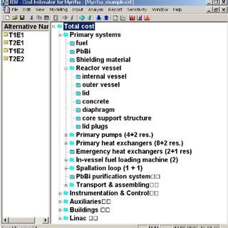 Attribute Definition Window Download Scientific Diagram