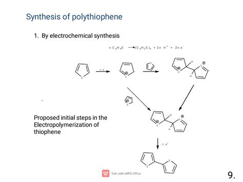 Conducting Polymers Something New Pdf