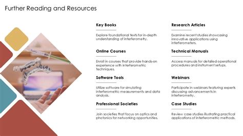 Further Reading And Resources Interferometer Ppt Template St Ai Ss Ppt Slide