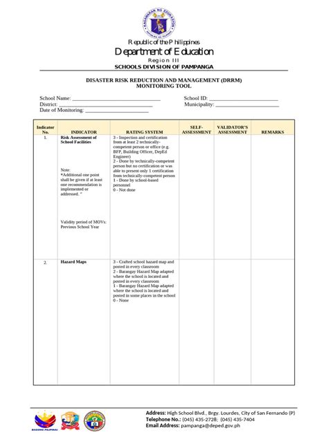 Draft Monitoring Tool March 3 2025 Pdf