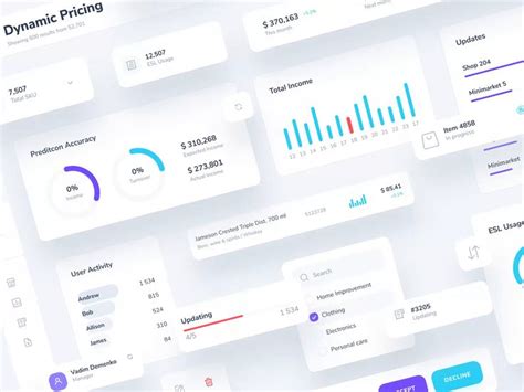 tab bar navigation animation by vadim demenko on dribbble dashboard