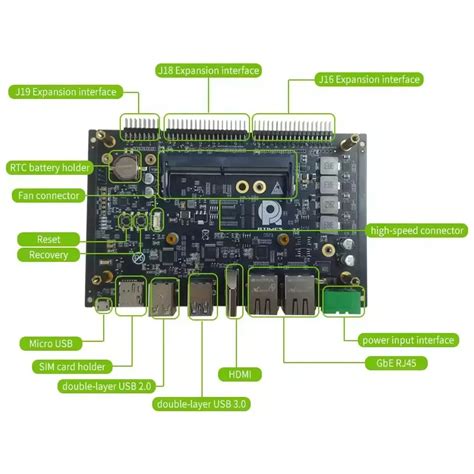 Nvidia Jetson Orin Nano Orin Nx Module Rtso 3004 Industrial Carrier