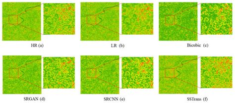Terrain Self Similarity Based Transformer For Generating Super