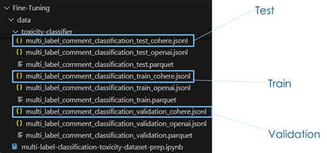 Exercise2 Fine Tune Cohere Gen Ai Guide