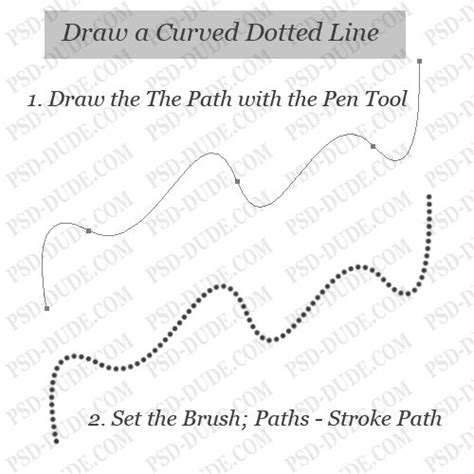 Create A Dotted Line In Photoshop Photoshop Dotted Line Photoshop
