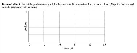 Solved Demonstration 3 Sketch On The Axes Below Prediction Chegg Com