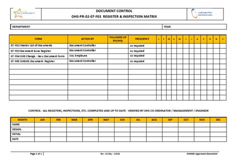 Document Control Matrix Outlining Key Registers Inspections And