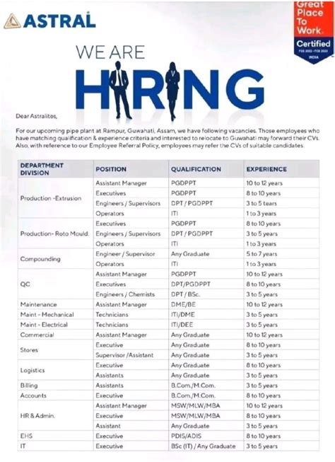 Manoj Pandey Posted On Linkedin Manoj Pandey Posted On Linkedin