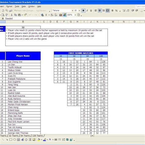 Free Golf Stat Tracker Spreadsheet With Golf Stats Spreadsheet