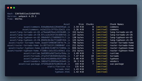GitHub Ant Ife Create H App Create Web App Vue Js In Seconds