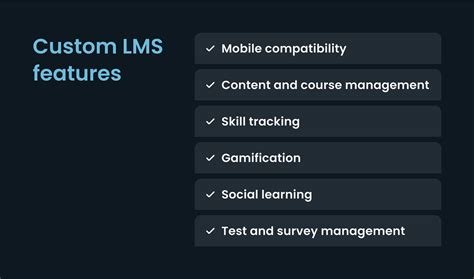 How To Create LMS From Scratch WeSoftYou
