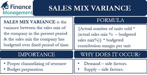 Sales Mix Variance Meaning Causes Calculation Example Importance