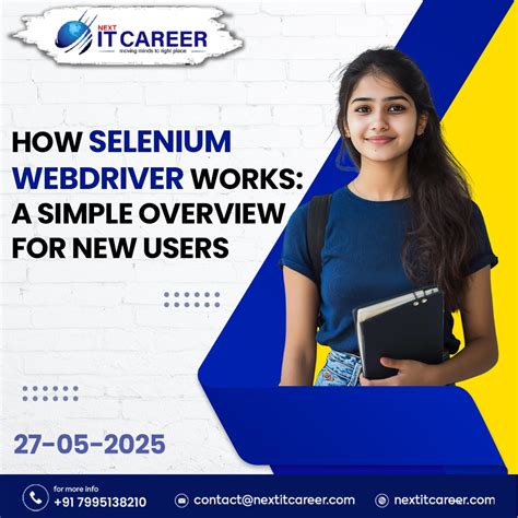 Master Web Testing With Selenium Webdriver Tool Next It Career