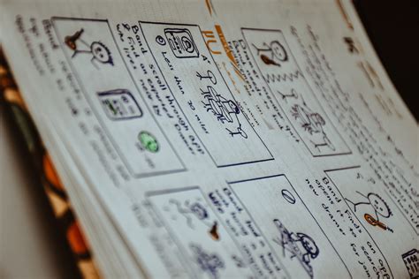 The Role Of Storyboarding In Pre Production Enhancing Visual Narrative Shoots Video