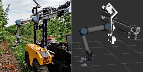 Figure 1 From Towards Autonomous Apple Fruitlet Sizing With Next Best