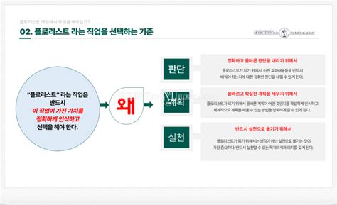 정규 플로리스트 과정에서 다음과 같은 내용을 배웁니다 네이버 블로그