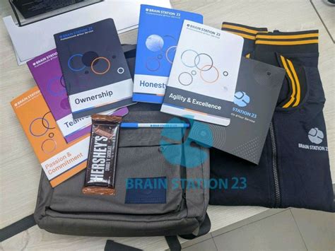 Faisal Ahmmad Chowdhury On Linkedin Today Is My 2nd Anniversary At