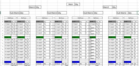 Css Multiple Table Alignment In Html Stack Overflow