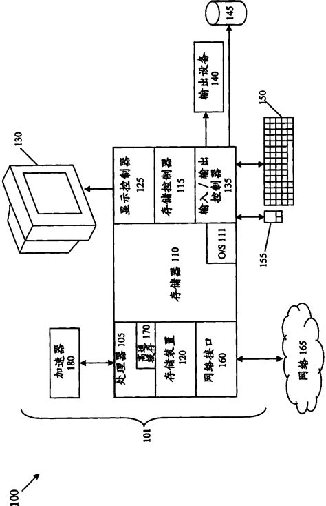 Method And System Of Scalable Acceleration Of Database Query Operations Eureka Patsnap