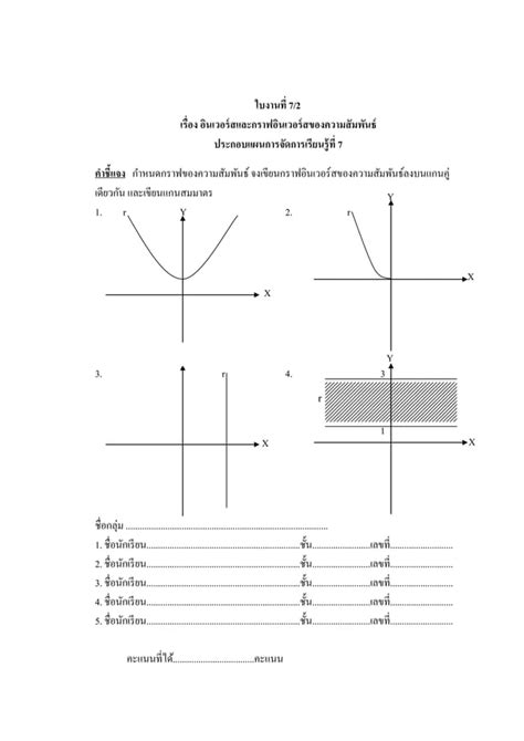 Inverse Of Relation PDF
