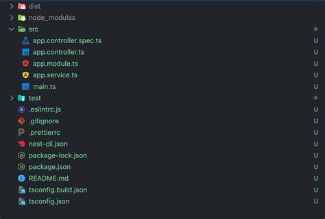 تزریق یک سرویس Nestjs از یک ماژول متفاوت خبر و ترفند روز