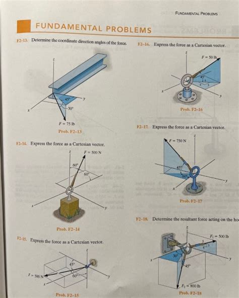 Solved Section 2 6 ﻿fundamental Problems F2 13 ﻿f2 14