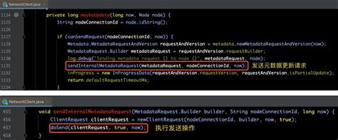 十分钟，了解kafka的sender线程 kafka sender线程数 csdn博客