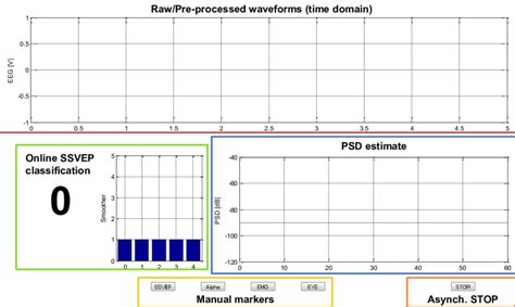 5 snapshot of the matlab based gui download scientific diagram