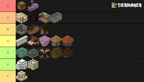 Minecraft Generated Structures Tier List Community Rankings Tiermaker