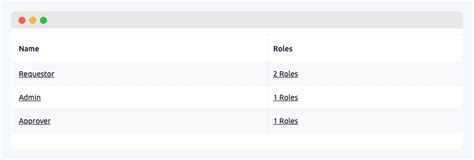 How To Select A Purchase Order System Checklist Included