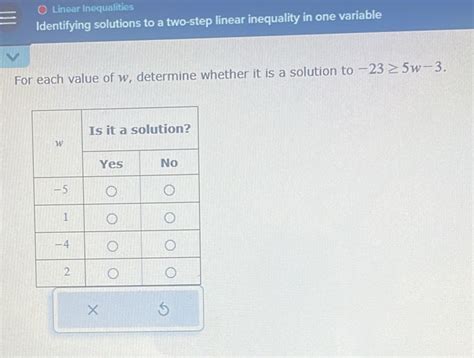 solved linear inequalities identifying solutions to a two step linear