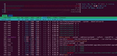 Htop Command Monitor System Processes And Resource Usage