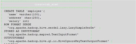 Show Create Table On A Hive Table In Spark Sql Treats Char Varchar