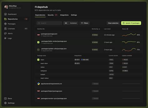openai drops prices and fixes ‘lazy gpt 4 that refused to work