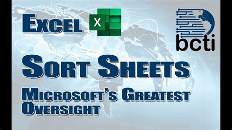 Microsoft Excel Sort Sheets Alphabetically Youtube