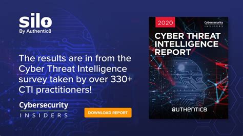 Authentic8 On Linkedin Cyber Threat Intelligence Report 2020 Cybersecurity Insiders Ty