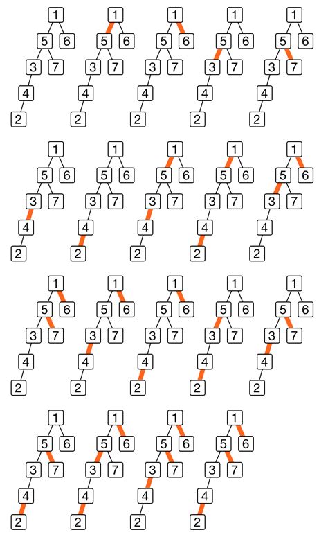 Cses E4590 2018 2 Tree Matching